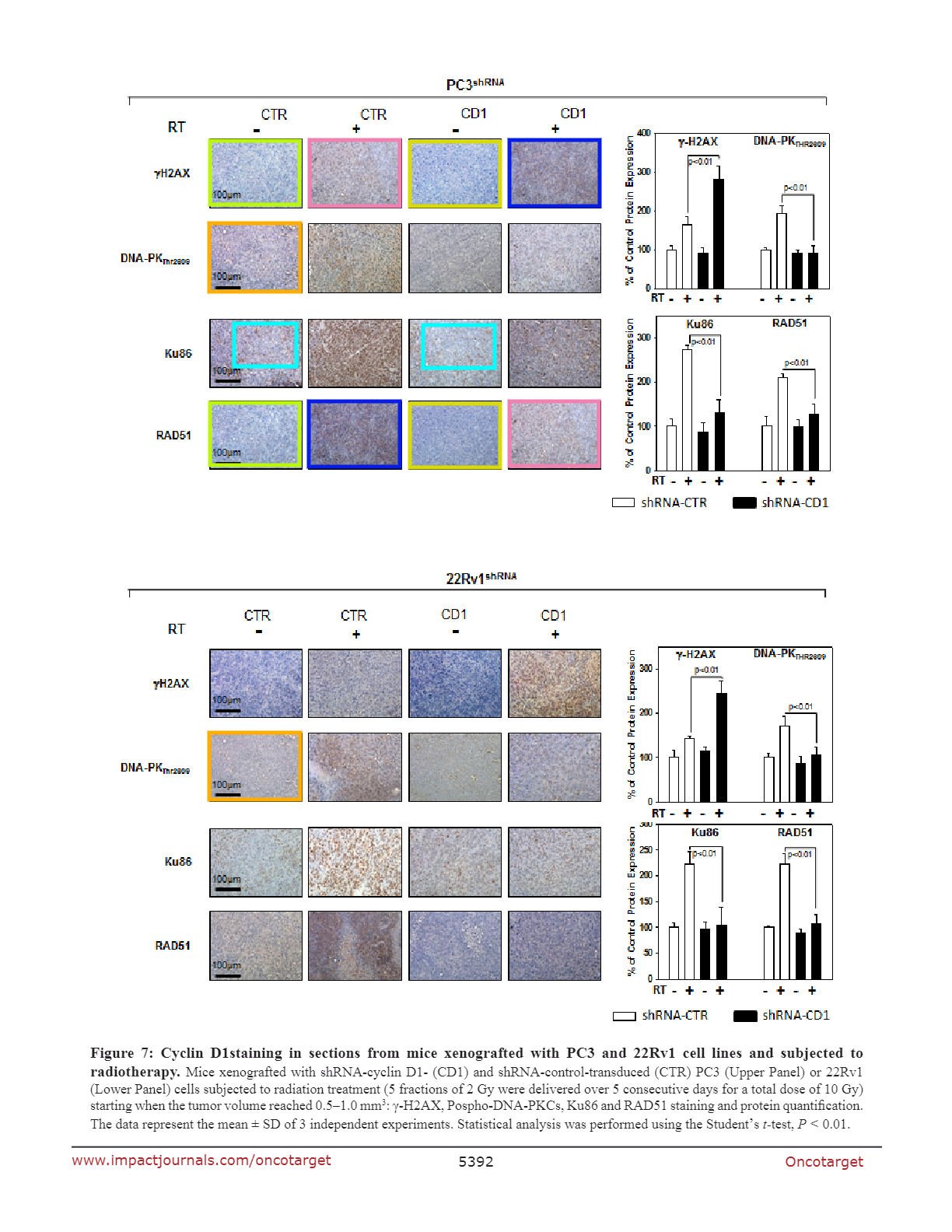 The Pestilence of Pestell – For Better Science
